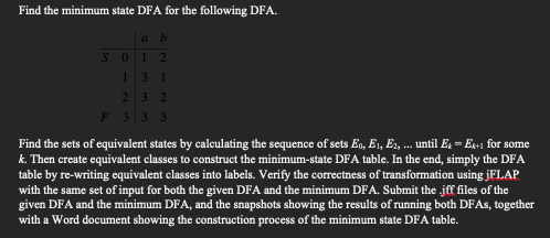 Solved Find the minimum state DFA for the following DFA. ab | Chegg.com