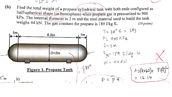 Solved lFind the total weight of a propane eylindrical tank | Chegg.com