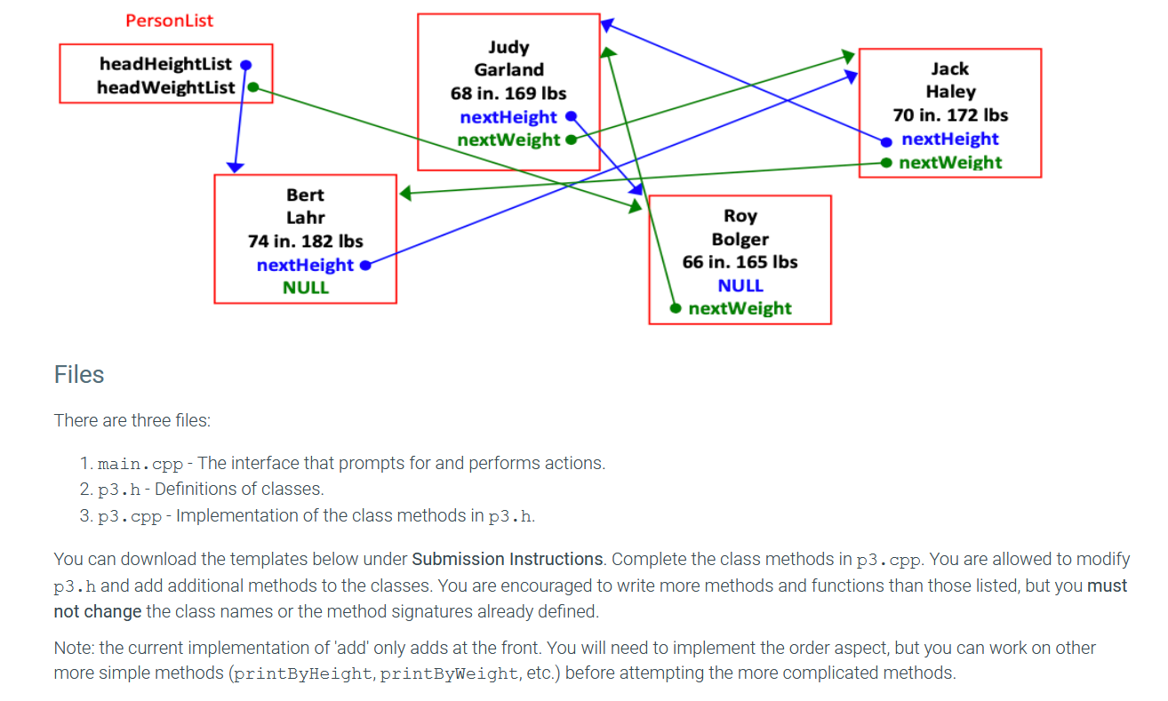 C++ Linked List Program Build a program using linked | Chegg.com