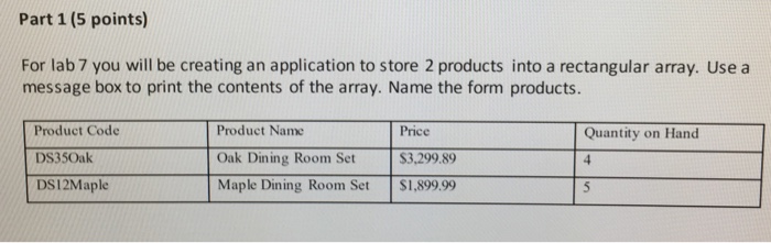 Solved Part 1 (5 points) For lab 7 you will be creating an | Chegg.com