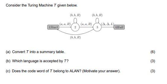 Solved Consider the Turing Machine T given below. (a) | Chegg.com