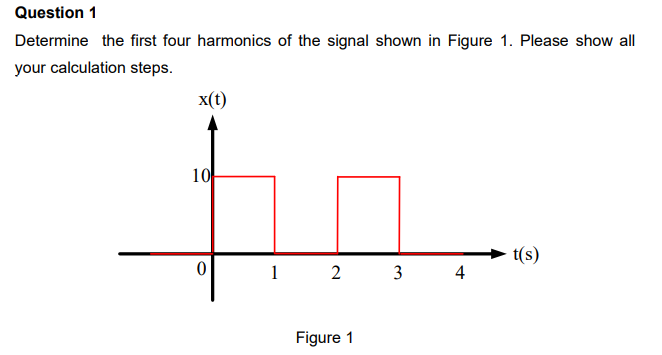 Solved Question 1 Determine the first four harmonics of the | Chegg.com