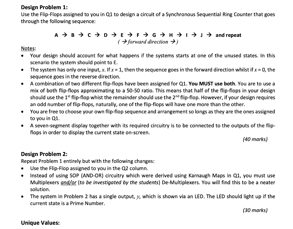 Design Problem 1: Use the Flip-Flops assigned to you | Chegg.com
