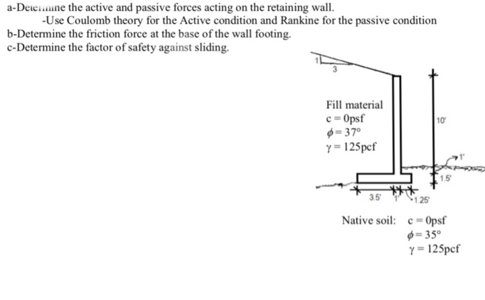Solved a-Deiene the active and passive forces acting on the | Chegg.com