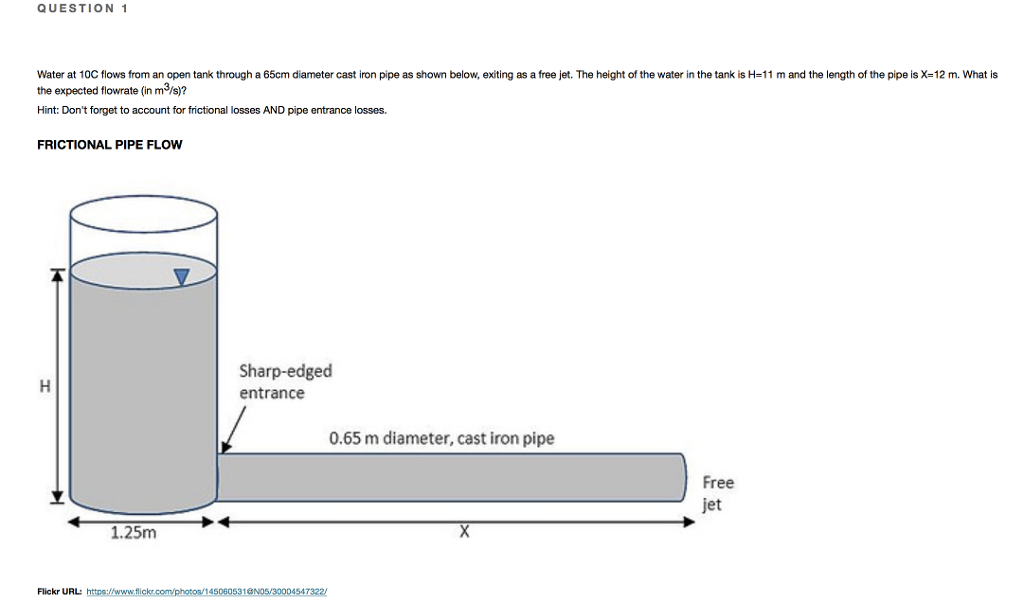 Solved QUESTION 1 Water at 10C flows from an open tank | Chegg.com