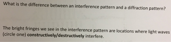 Solved What is the difference between an interference | Chegg.com