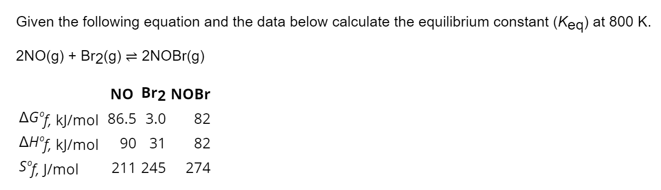 Solved Given the following equation and the data below | Chegg.com