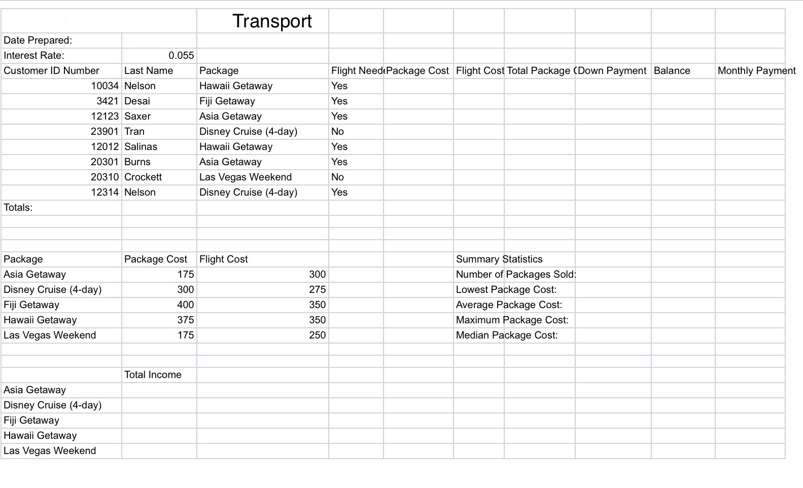 Solved Table 3: Commission Rates Summarize Data (a) In cells | Chegg.com