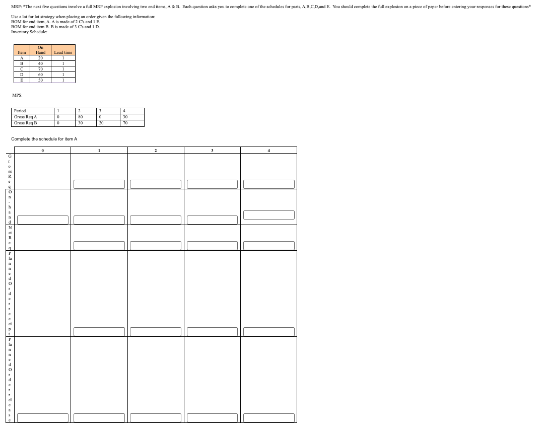 Solved Use a lot for lot strategy when placing an order | Chegg.com