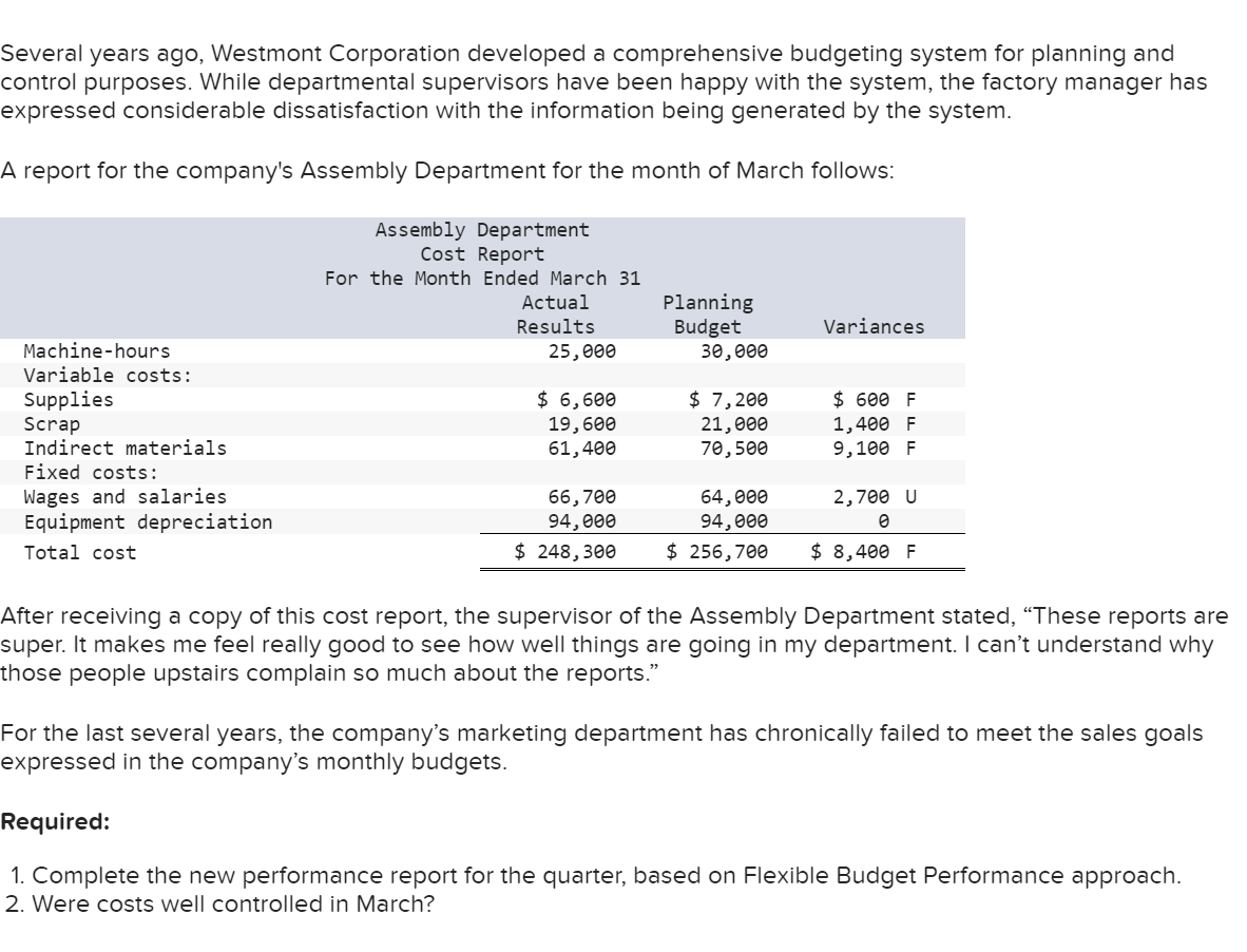 Several years ago, Westmont Corporation developed a | Chegg.com