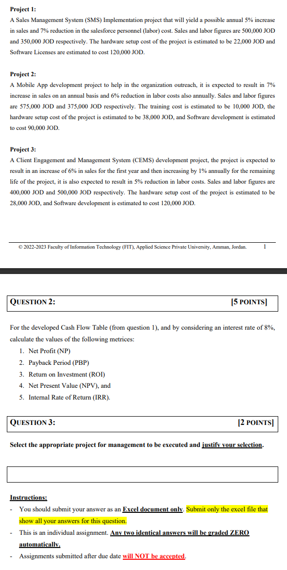 Solved Project 1: A Sales Management System (SMS) | Chegg.com