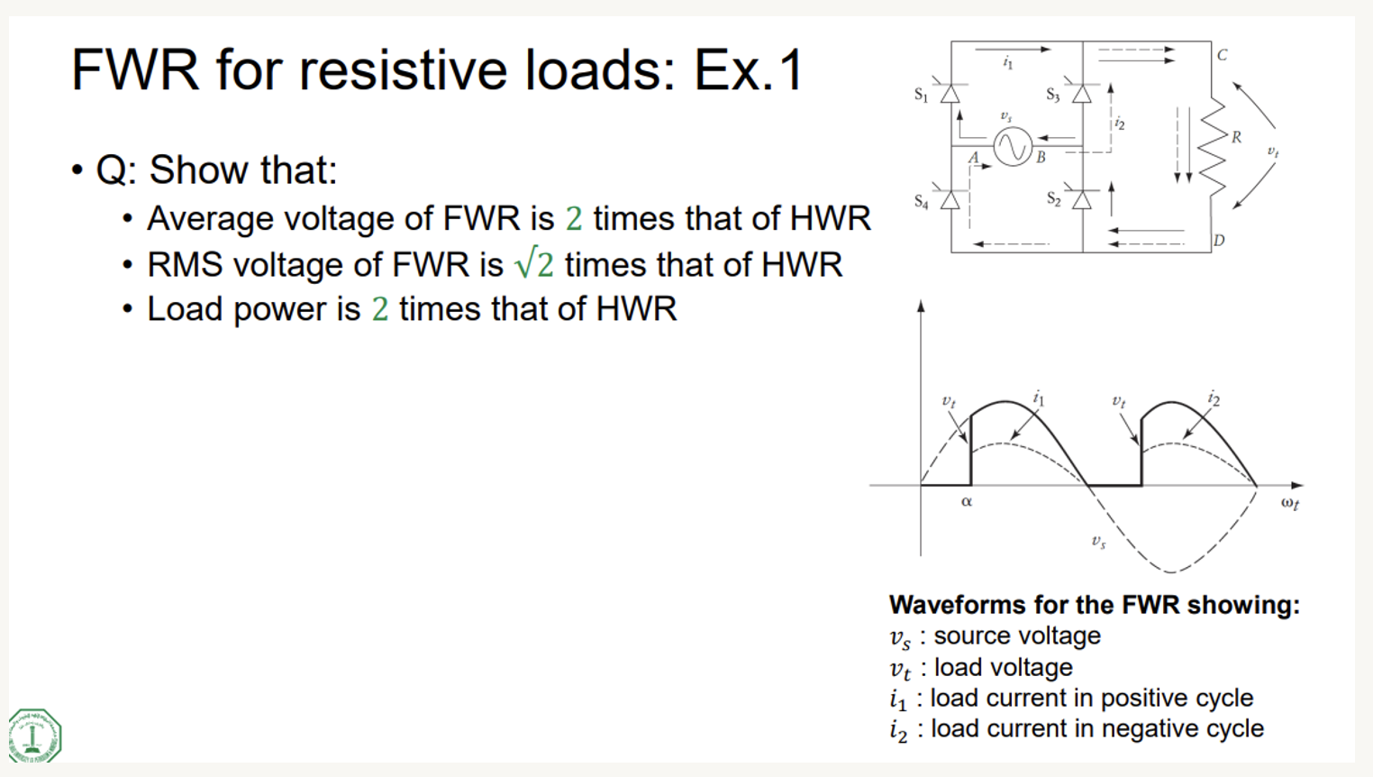 Solved FWR ﻿for resistive loads: Ex. 1Q: Show that:Average | Chegg.com