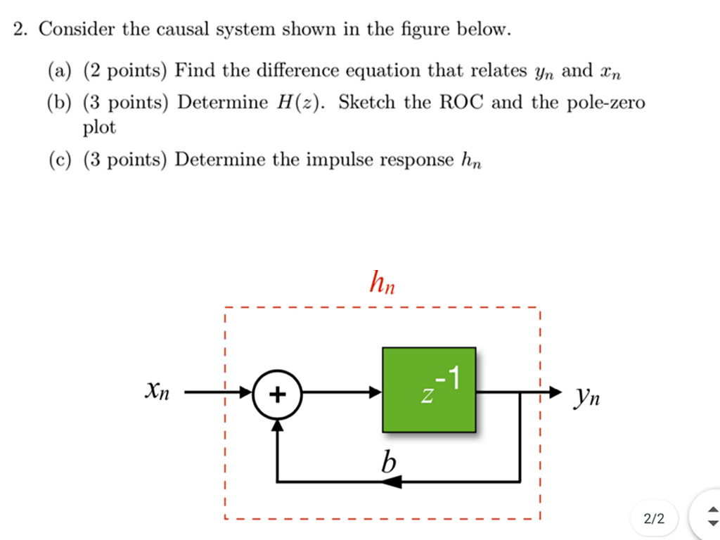 Solved 2. Consider the causal system shown in the figure | Chegg.com