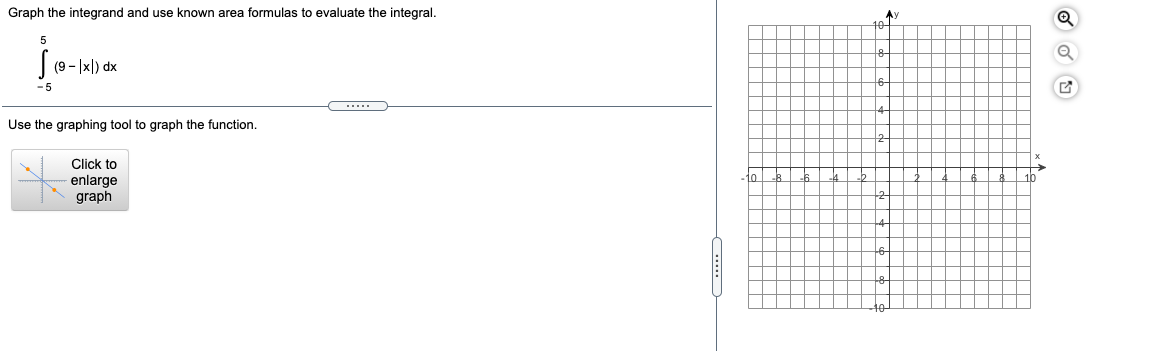 Solved Graph the integrand and use known area formulas to | Chegg.com