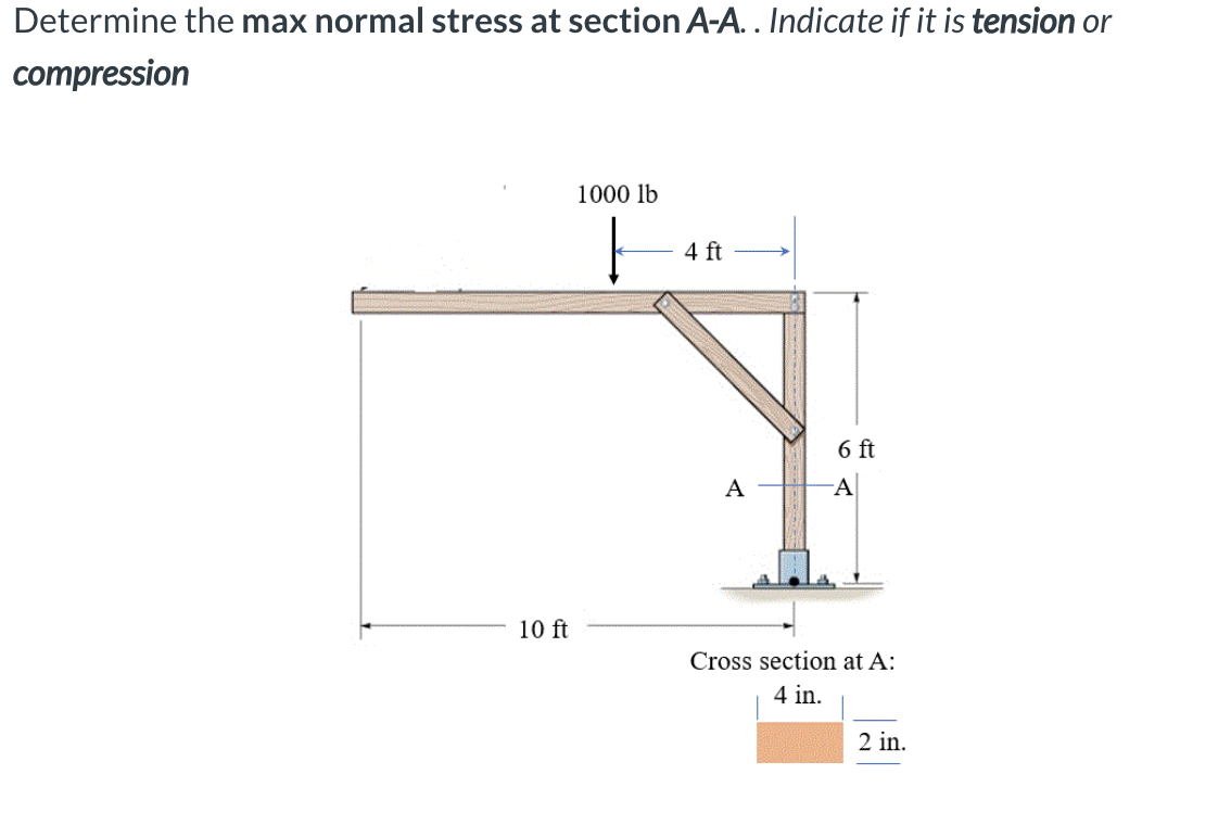 Solved Determine the max normal stress at section A-A. . | Chegg.com
