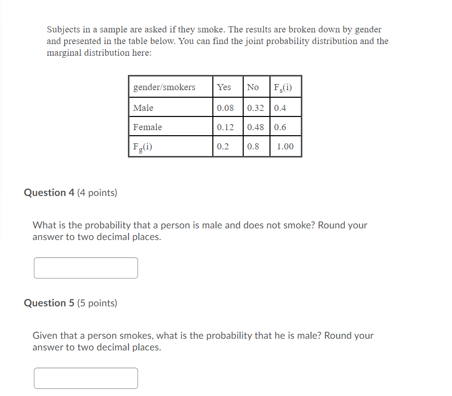 Solved Subjects in a sample are asked if they smoke. The | Chegg.com