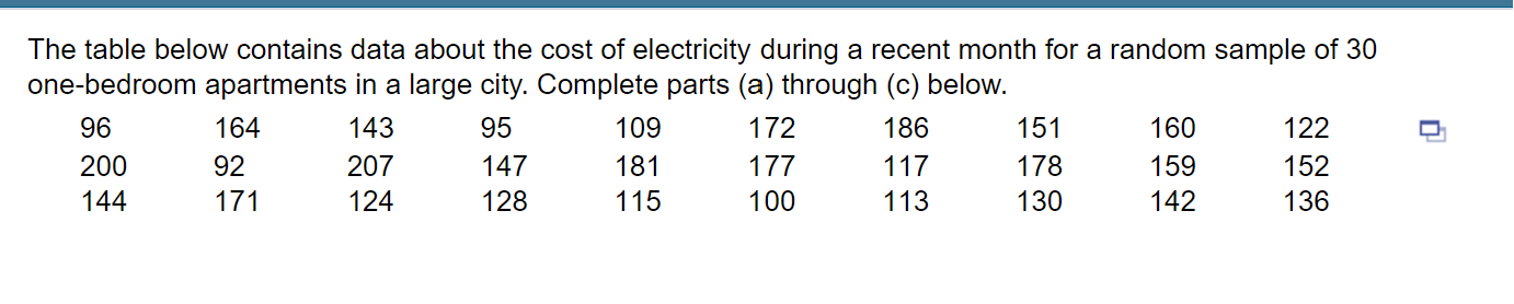 Solved The table below contains data about the cost of | Chegg.com