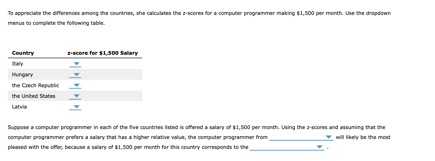 Solved The International Average Salary Income Database | Chegg.com