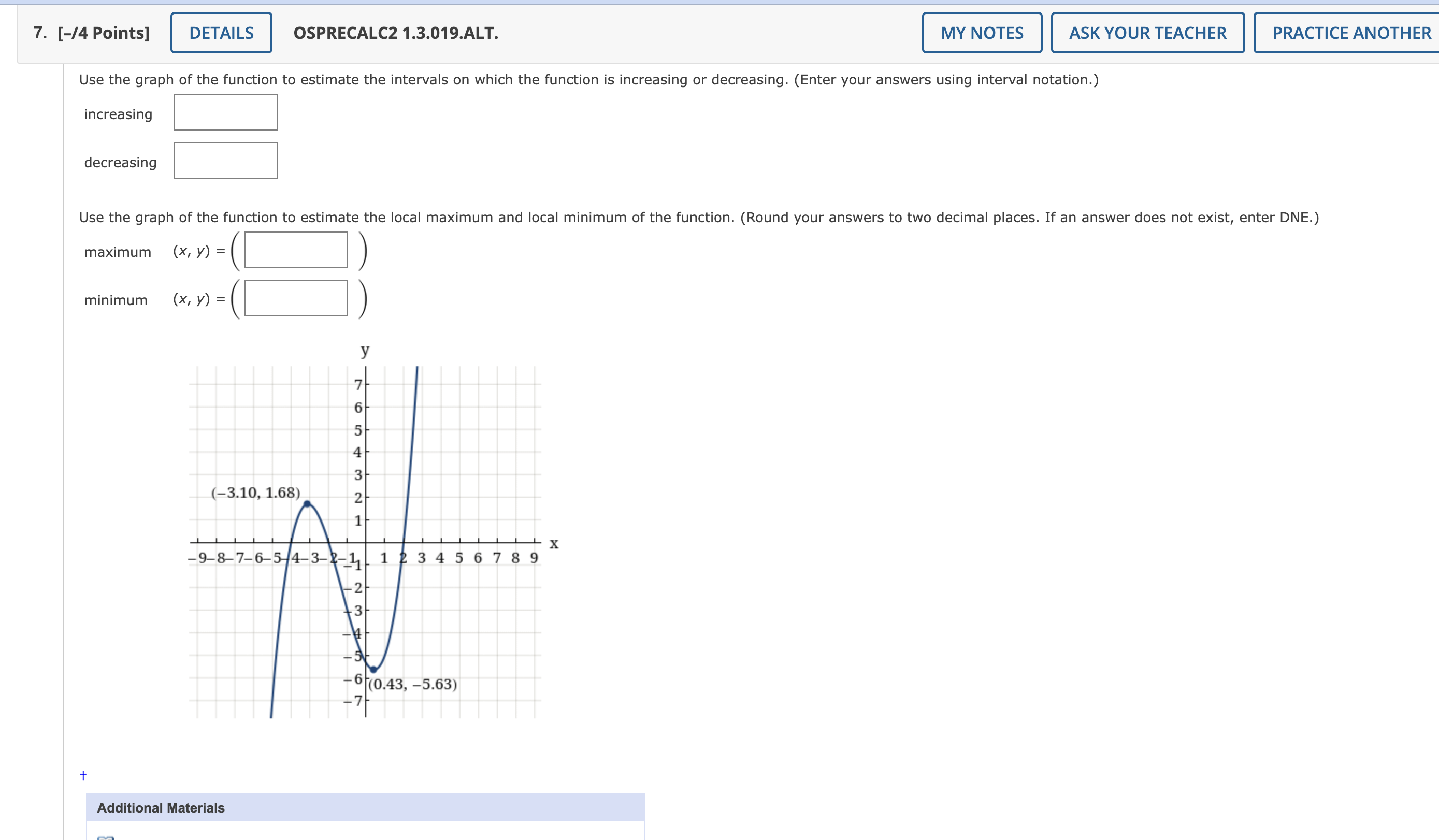 Solved [-/4 Points] OSPRECALC2 1.3.019.ALT. Use the graph of | Chegg.com
