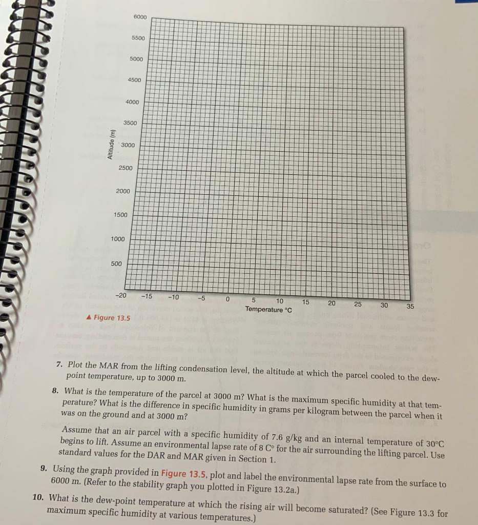 Solved SECTION 2 Unstable and Conditionally Unstable | Chegg.com