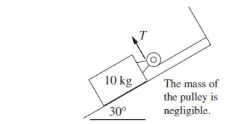 Solved Block A (𝑚𝐴=10 𝑘𝑔) slides up on the inclined | Chegg.com