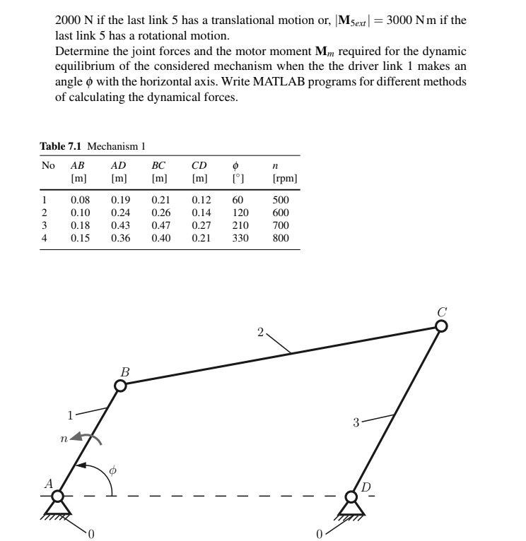 Solved 2000N ﻿if the last link 5 ﻿has a translational motion | Chegg.com