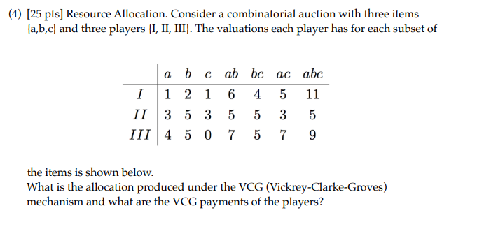 Solved (4) [25 pts] Resource Allocation. Consider a | Chegg.com