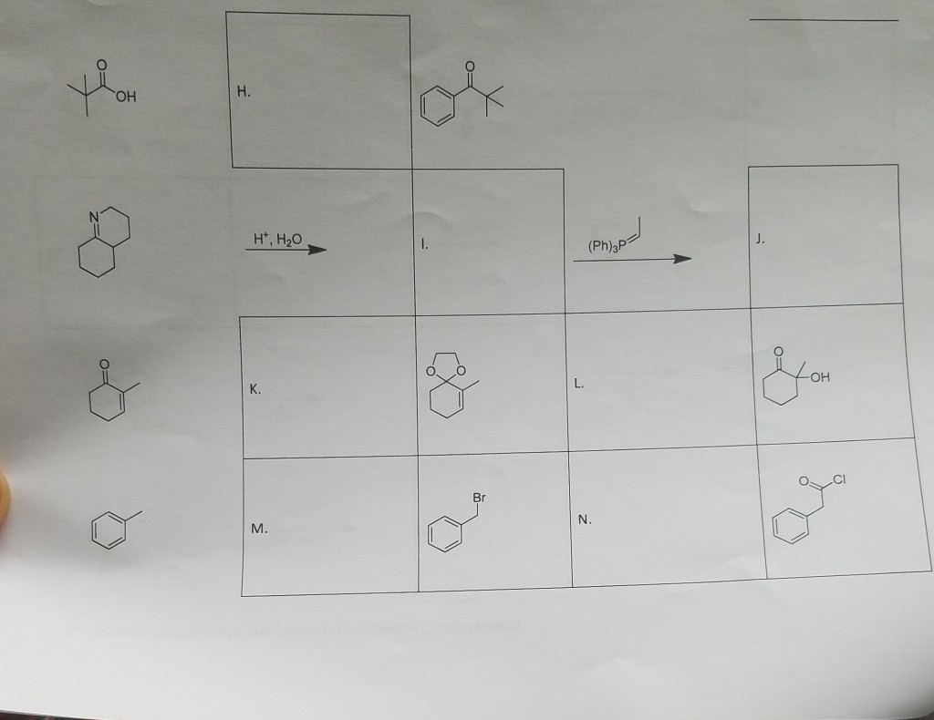 Solved ОН н*, НО (Ph) P2 Осі | Chegg.com
