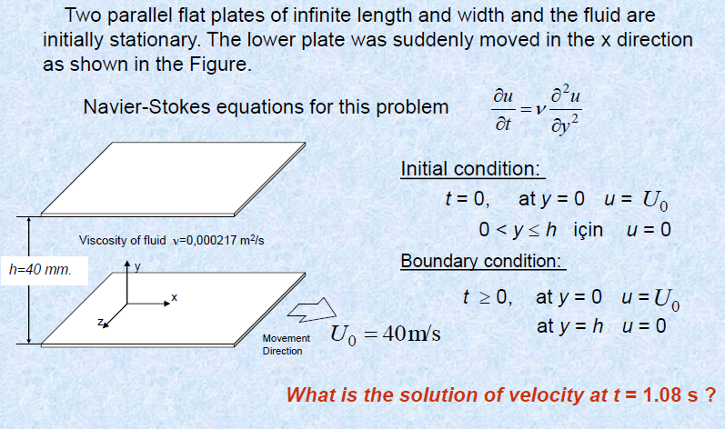 Solved Two parallel flat plates of infinite length and width | Chegg.com