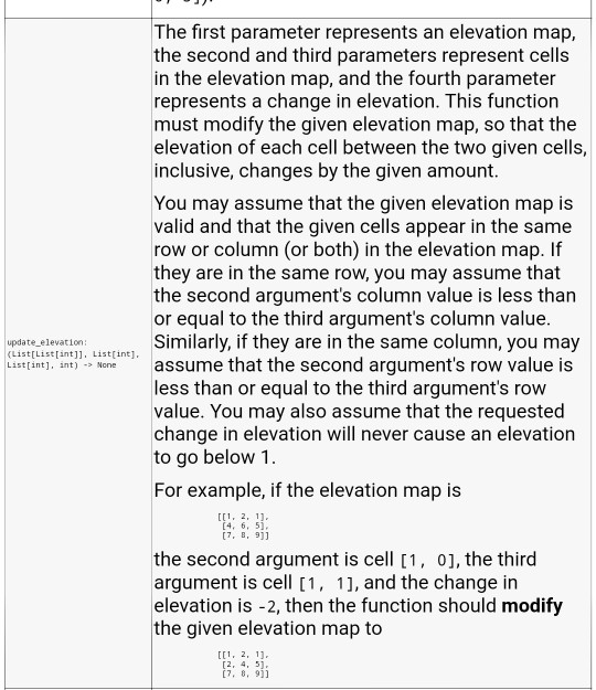Solved The first parameter represents an elevation map, the | Chegg.com