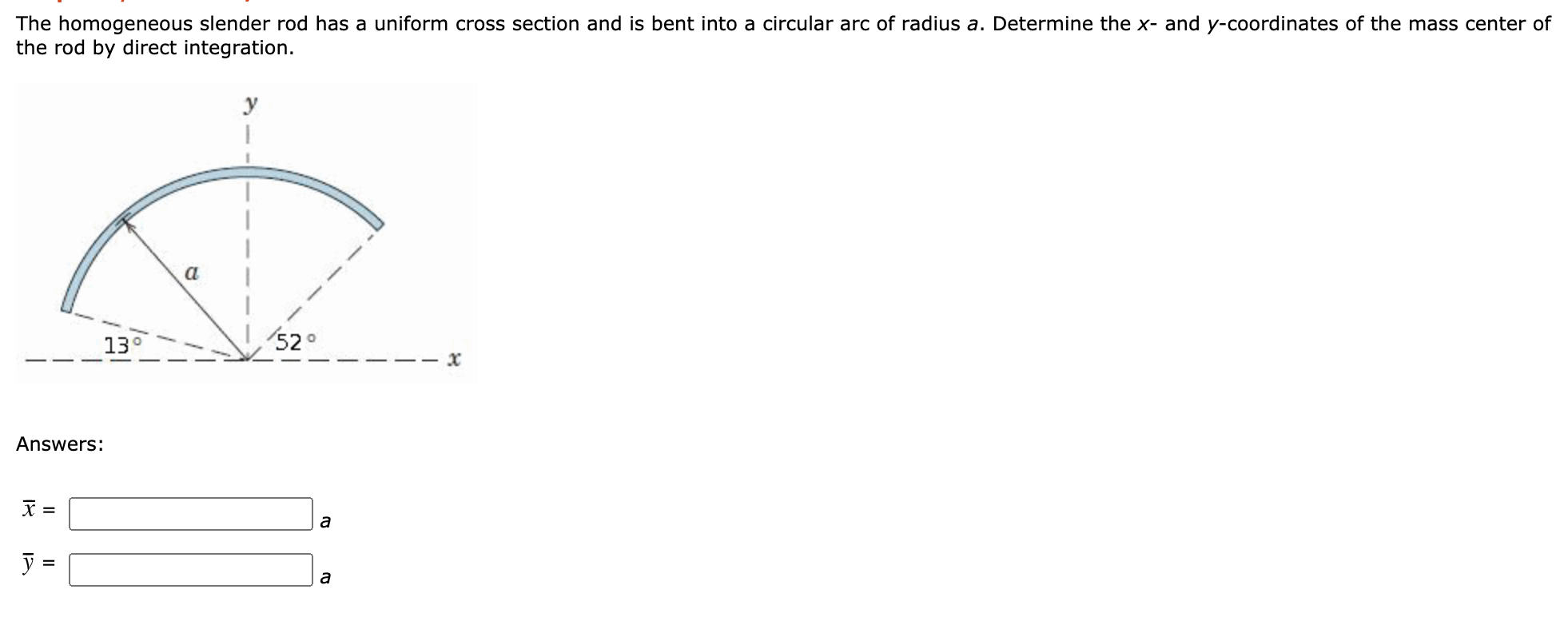 Solved The homogeneous slender rod has a uniform cross | Chegg.com