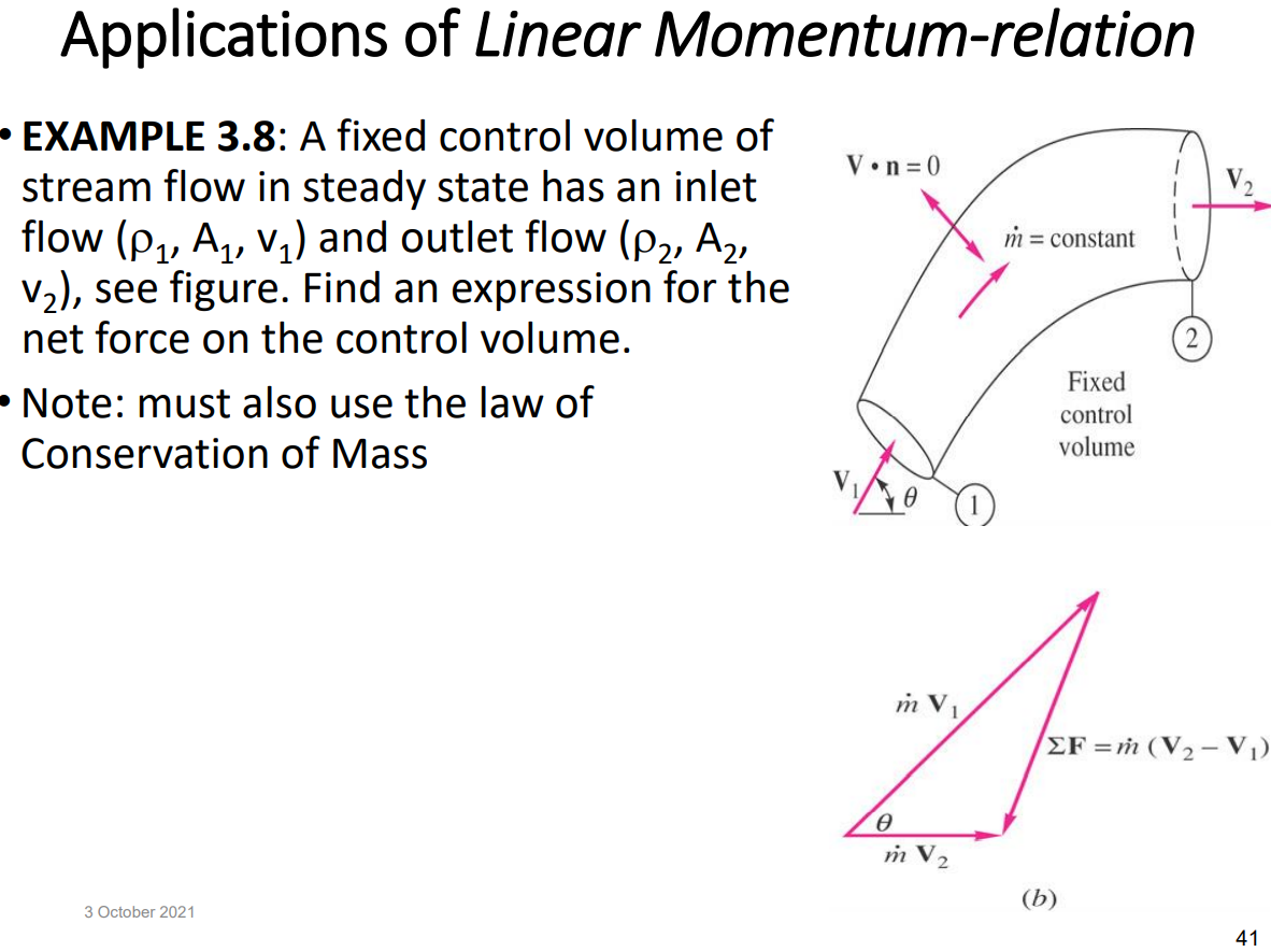 Solved A fixed control volume of stream flow in steady state | Chegg.com