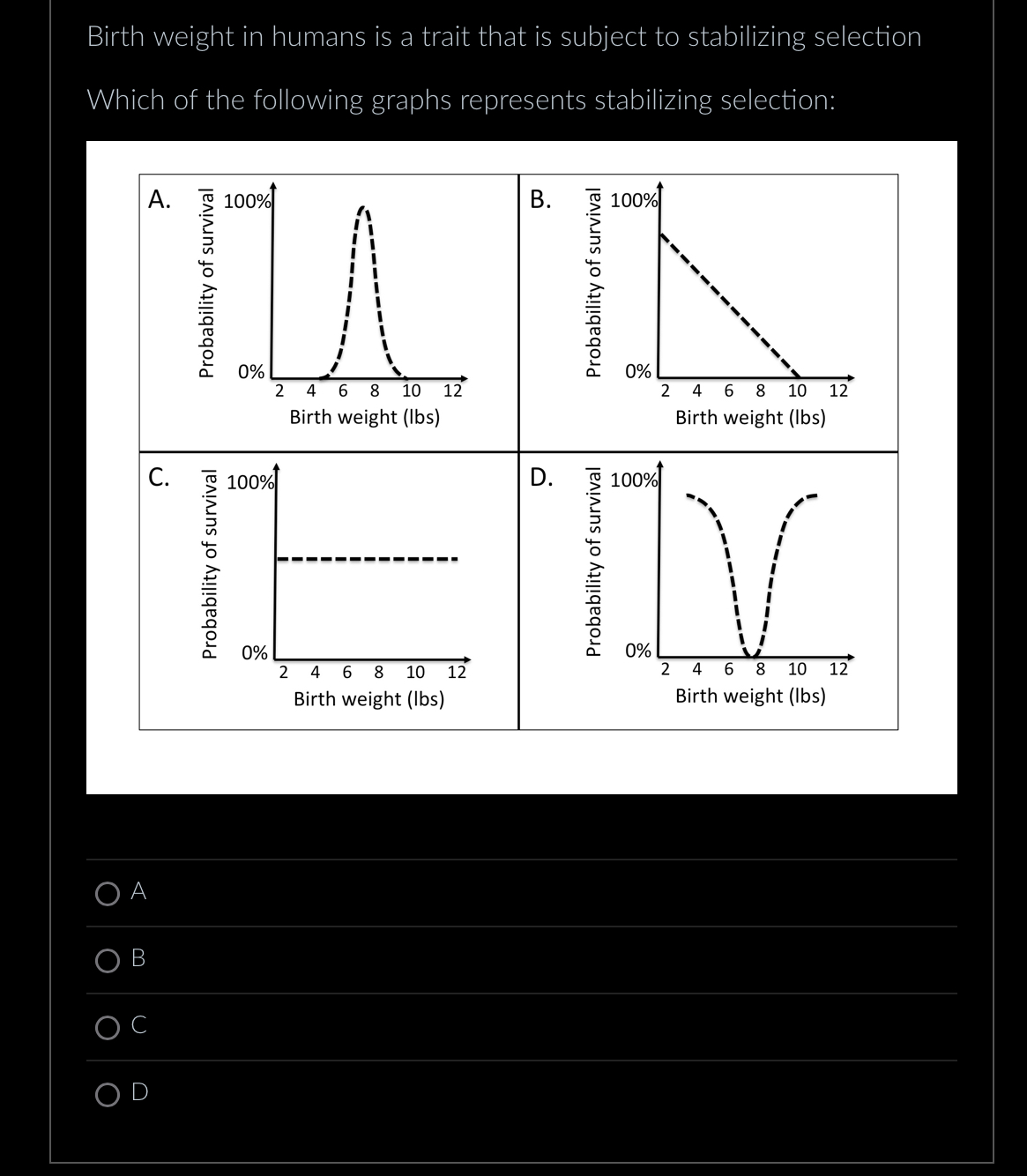 Solved Birth weight in humans is a trait that is subject to | Chegg.com