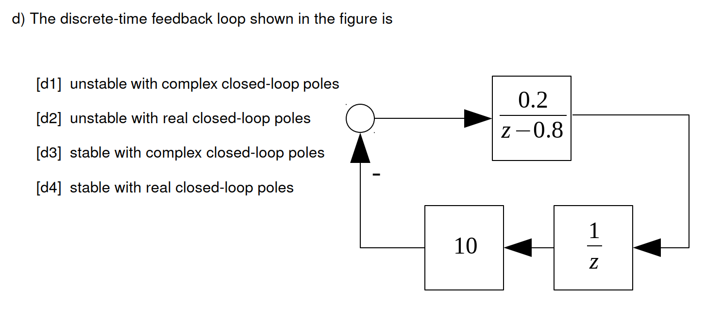 Solved d) The discrete-time feedback loop shown in the | Chegg.com