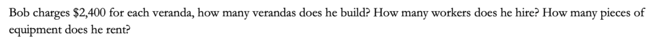 Solved Problem 4 (Profit maximization in the long run) Bob | Chegg.com