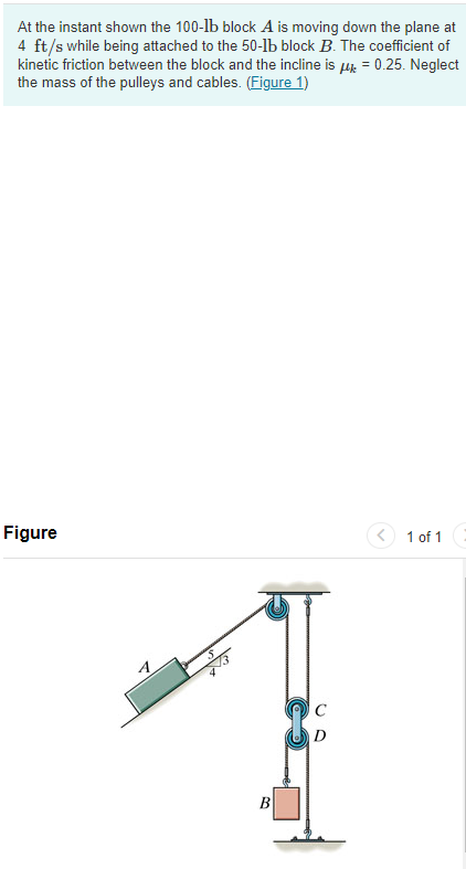 Solved At the instant shown the 100-lb block A is moving | Chegg.com
