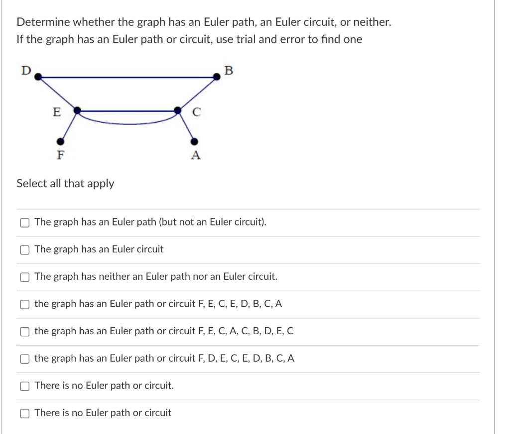 Solved Determine whether the graph has an Euler path, an | Chegg.com