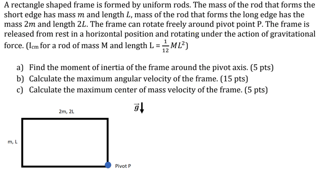 Solved A rectangle shaped frame is formed by uniform rods. | Chegg.com