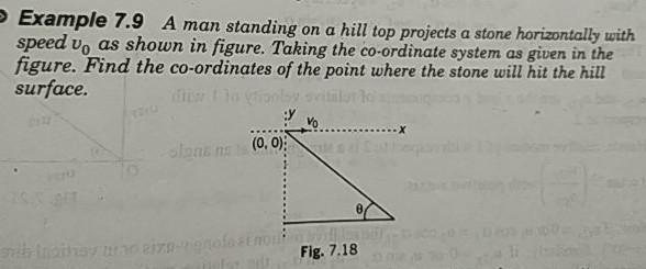 Solved Example 7.9 A man standing on a hill top projects a | Chegg.com