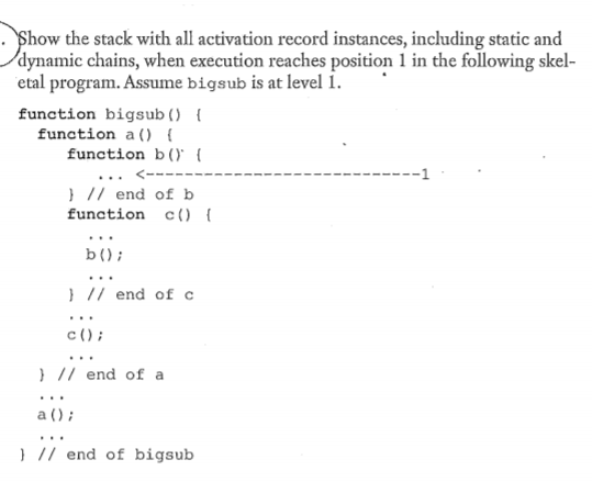 Solved Show The Stack With All Activation Record Instances 7921