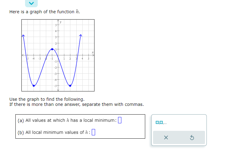 Solved Here is a graph of the function h. Use the graph to | Chegg.com