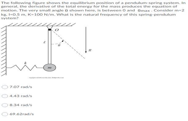 Solved The following figure shows the equilibrium position | Chegg.com