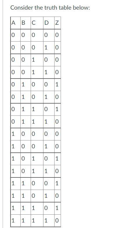 Solved Consider the truth table below: A B C Z 0 0 O A B C D | Chegg.com