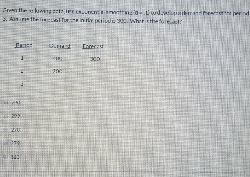 Solved Given the following data, use exponential smoothing | Chegg.com