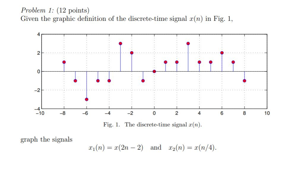 Solved Problem 1: (12 points) Given the graphic definition | Chegg.com