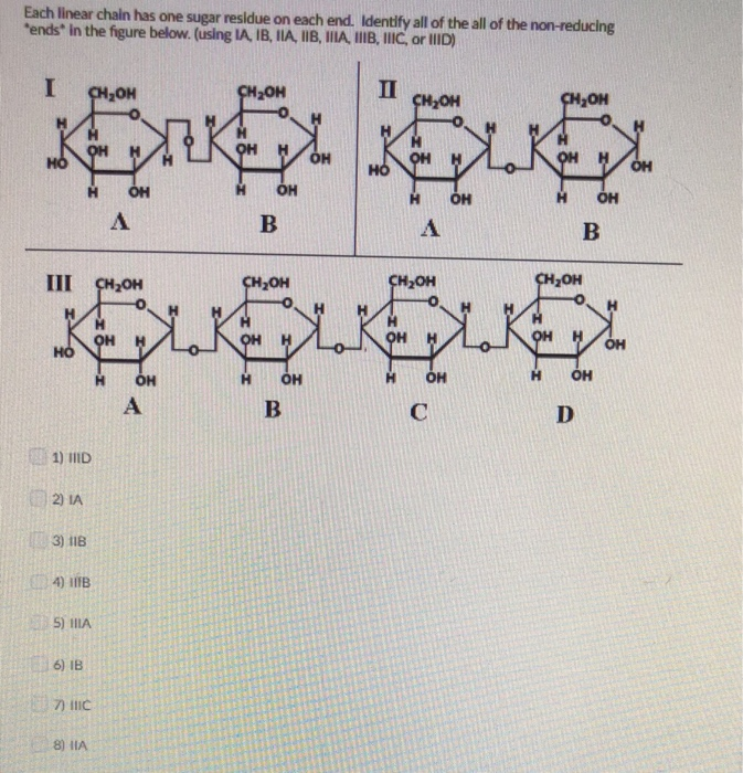 Solved Each linear chaln has one sugar residue on each end. | Chegg.com