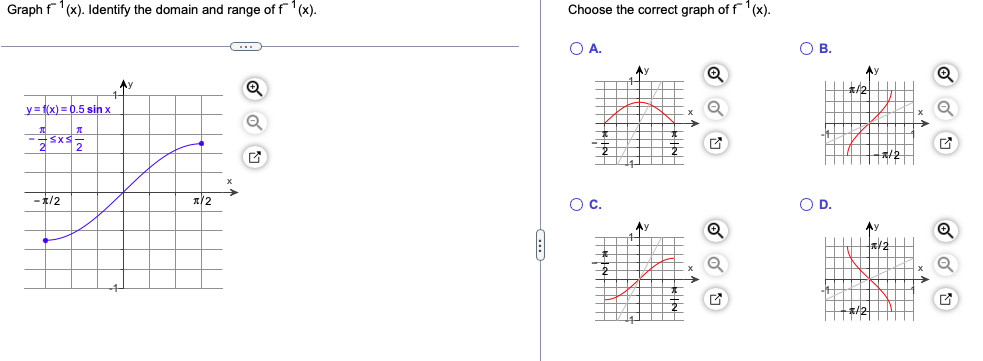 Solved Graph f−1(x). Identify the domain and range of | Chegg.com