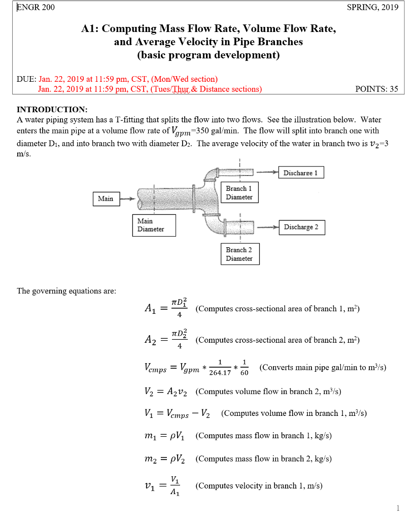 Solved Engr 200 Spring 2019 Al Computing Mass Flow Rate