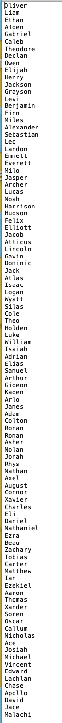 Solved Exercise 3. The data file named boyNames.txt contains | Chegg.com