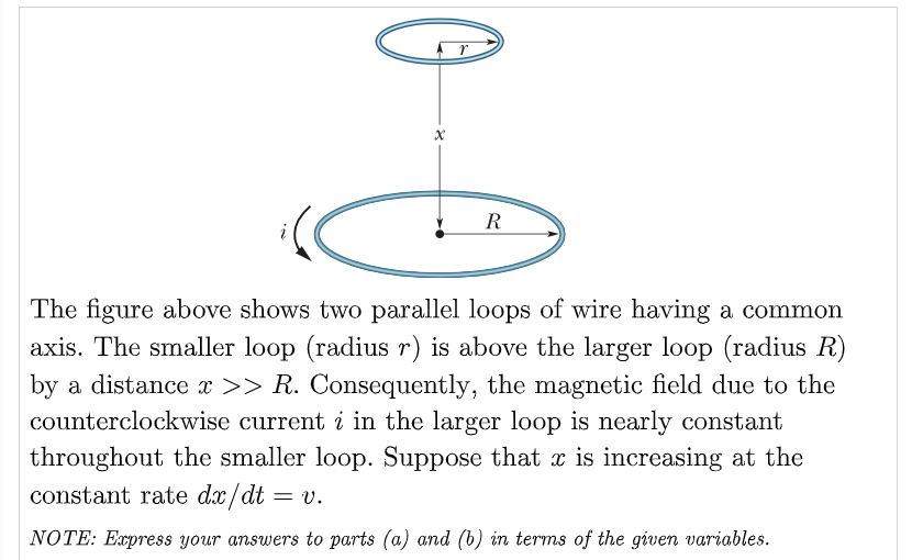 Solved The figure above shows two parallel loops of wire | Chegg.com